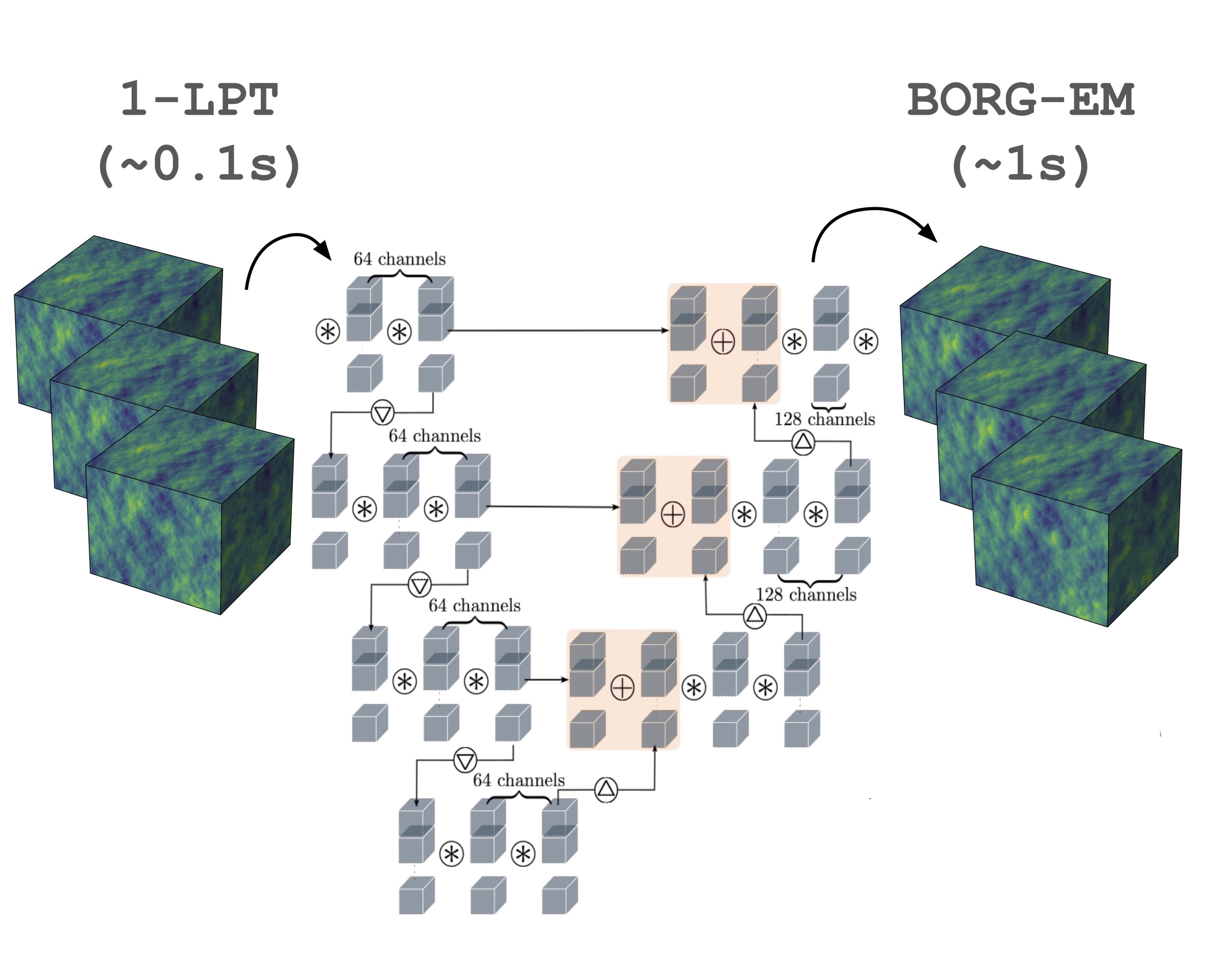 Index [www.aquila-consortium.eu]